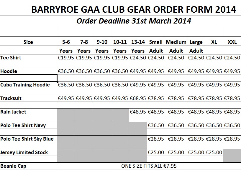 Barryroe GAA
